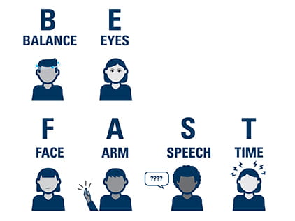 Quick thinking gives stroke survivor a full recovery